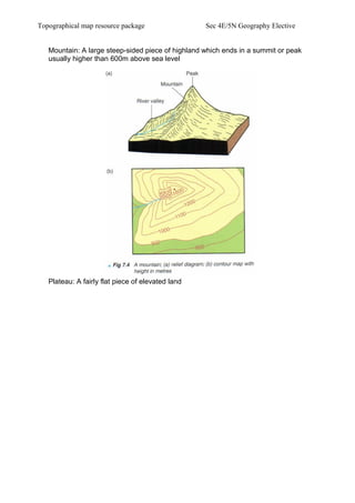 Topo map package w images | DOC