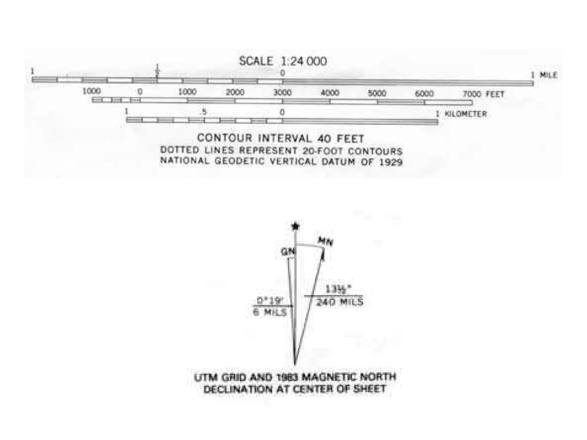 Reading Topographic Maps | PPT