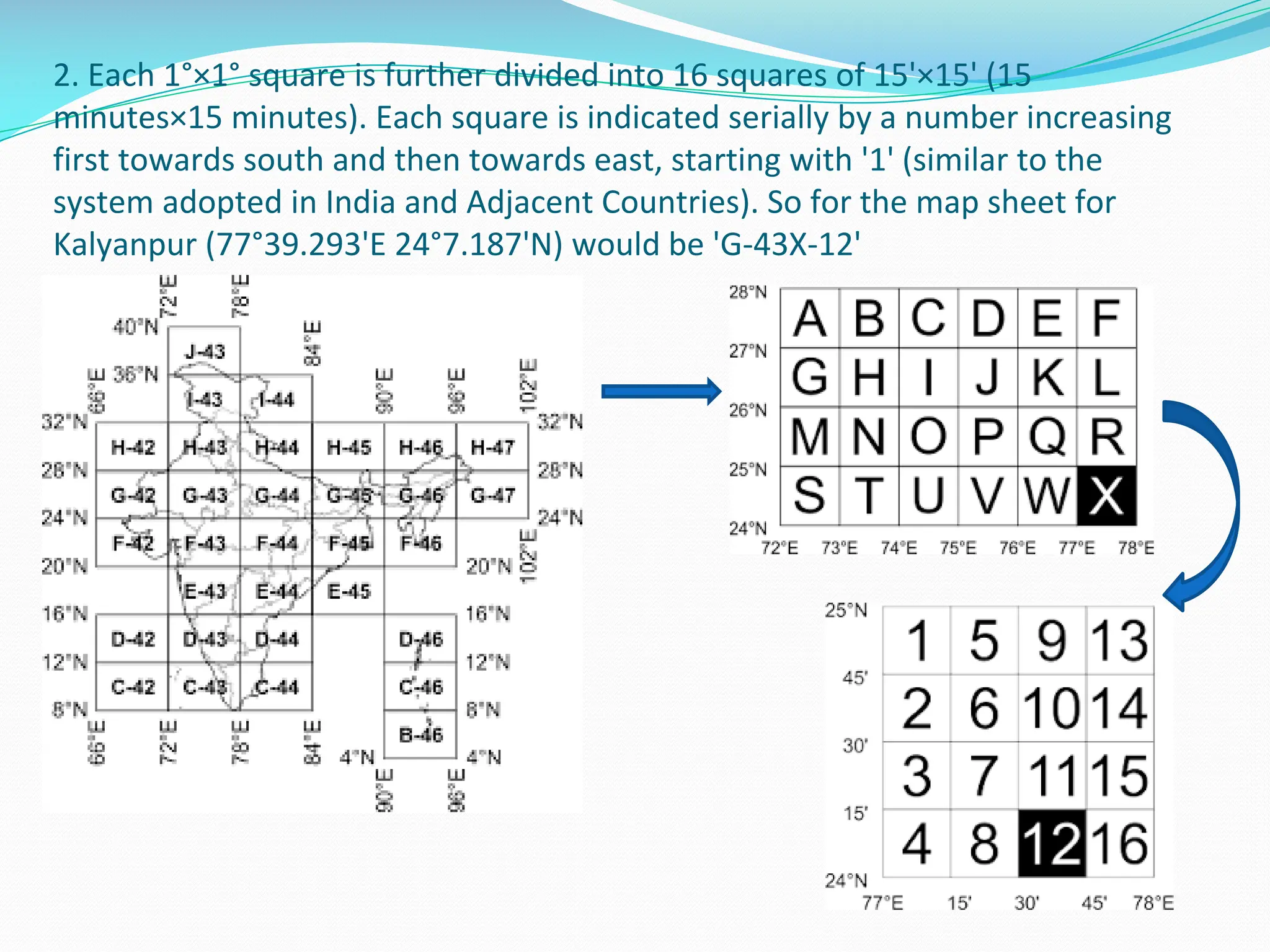 Toposheet. toposheet Topo sheet topsheet | PDF
