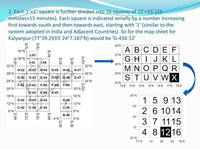 Toposheet. toposheet Topo sheet topsheet | PDF | Geography | Science
