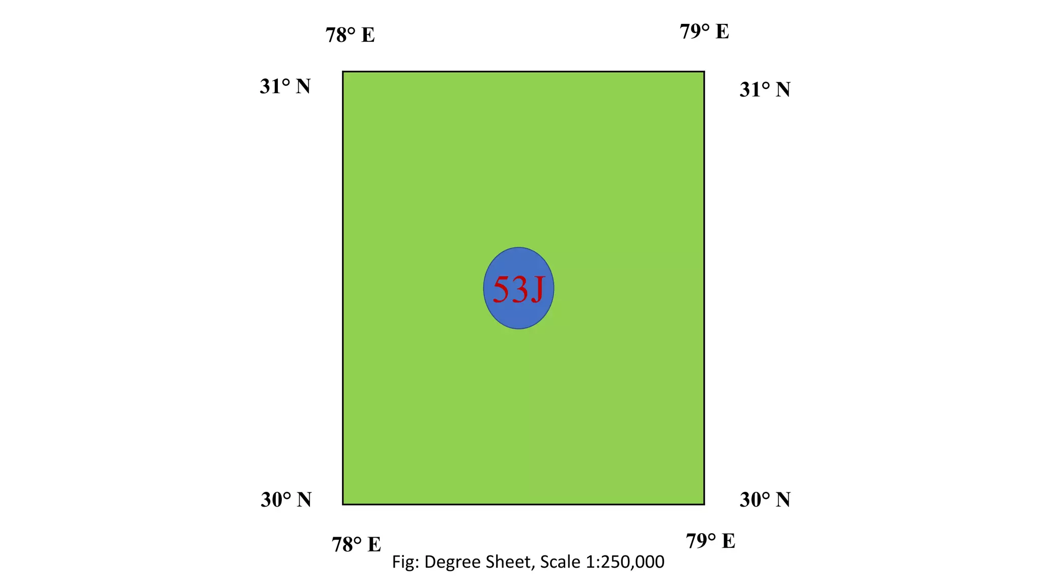 Toposheet indexing . | PPTX