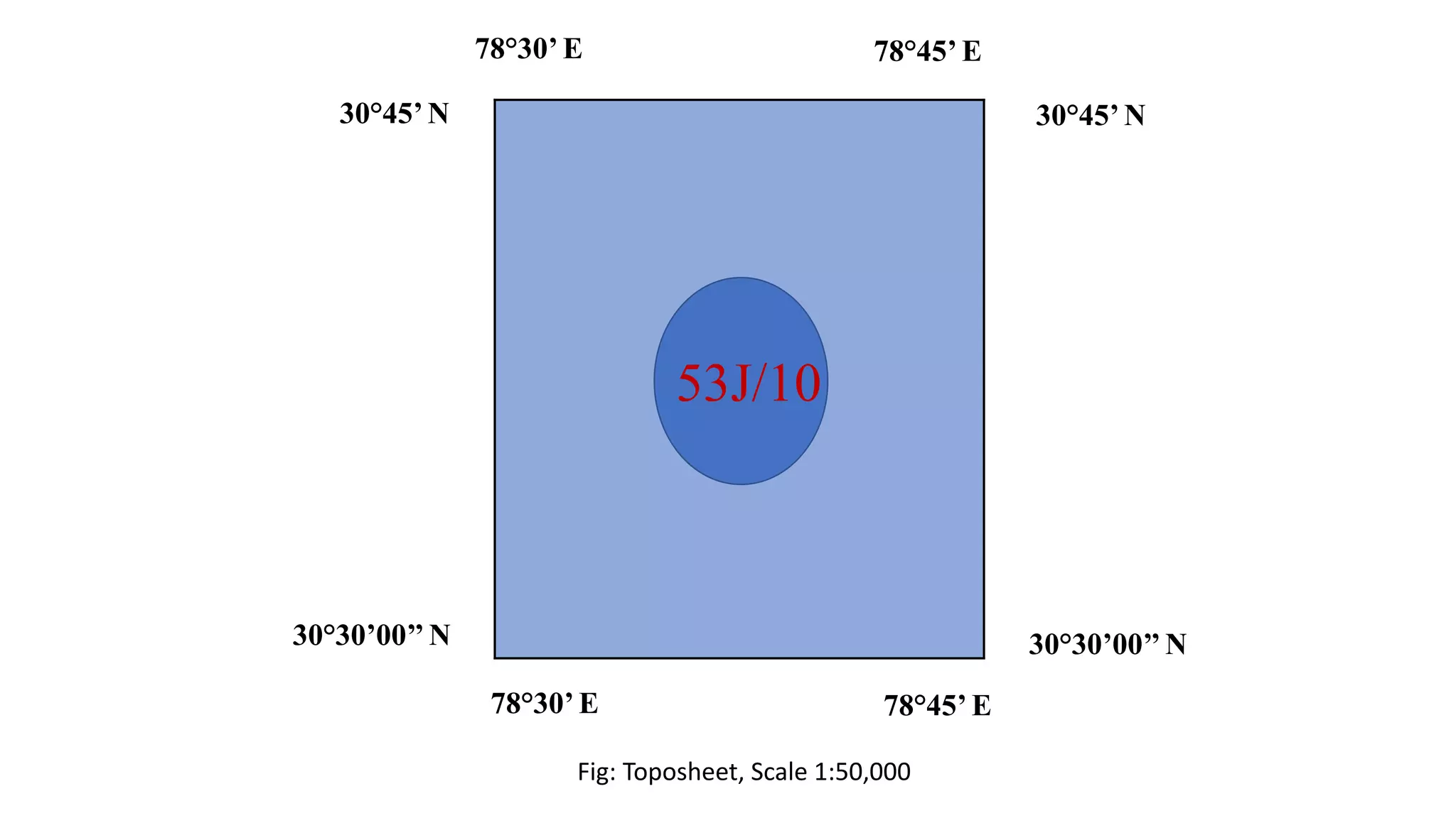 Toposheet indexing . | PPTX