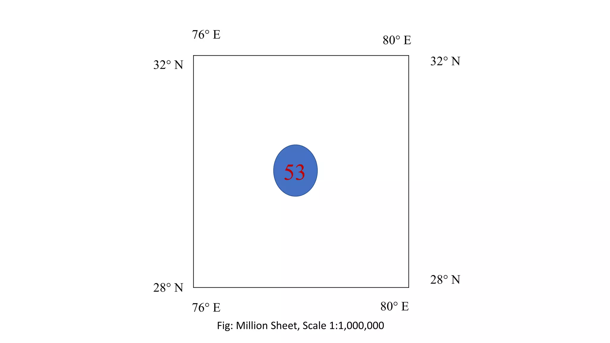 Toposheet indexing . | PPTX