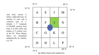 Toposheet indexing . | PPTX