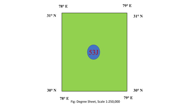 Toposheet indexing . | PPTX