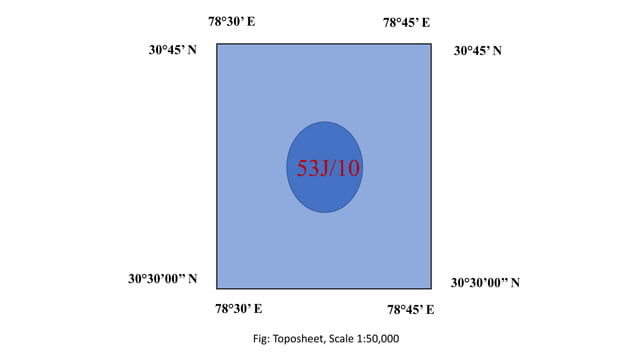 Toposheet indexing . | PPTX
