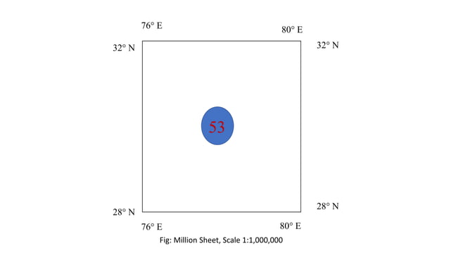 Toposheet indexing . | PPTX