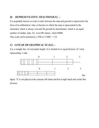 Toposheet interpretation | DOC