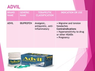 OTC drugs ppt | PPTX