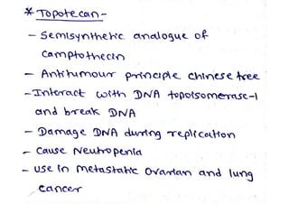 Topotecan | PDF