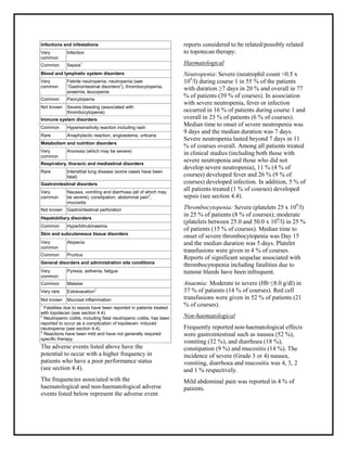Topotecan 1 mg concentrate for solution for infusion smpc taj ...