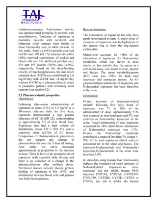 Topotecan Hydrochloride Powder for Injection 4mg Taj Pharma SmPC | PDF