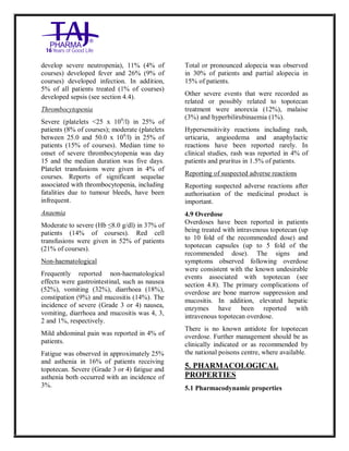 Topotecan Hydrochloride Powder for Injection 4mg Taj Pharma SmPC | PDF