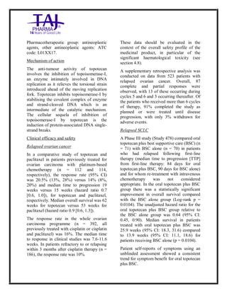 Topotecan Hydrochloride Powder for Injection 4mg Taj Pharma SmPC | PDF