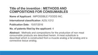 Top patents filed in food supplements, agrochemicals, probiotic tech ...