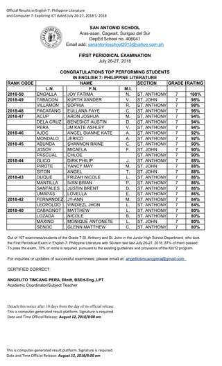 Top performing jhs english 7 and ict 7 | PDF