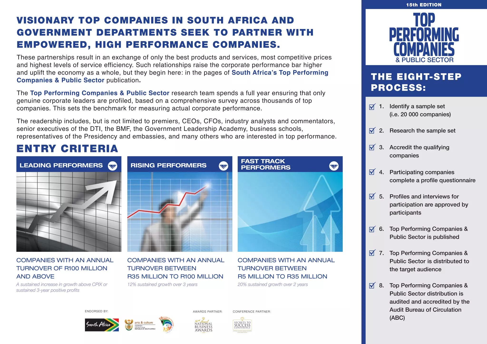 Top performing companies & public sector | PPT