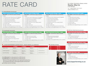 Top performing companies & public sector | PPT