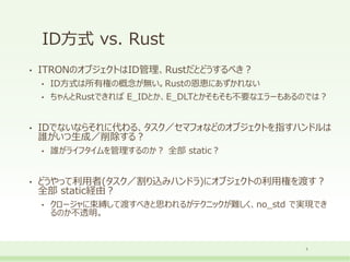 Rust で RTOS を考える | PDF