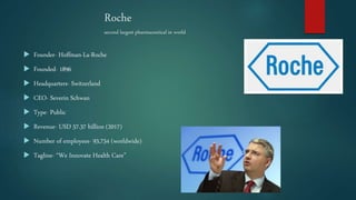 Top pharmaceutical company | PPTX