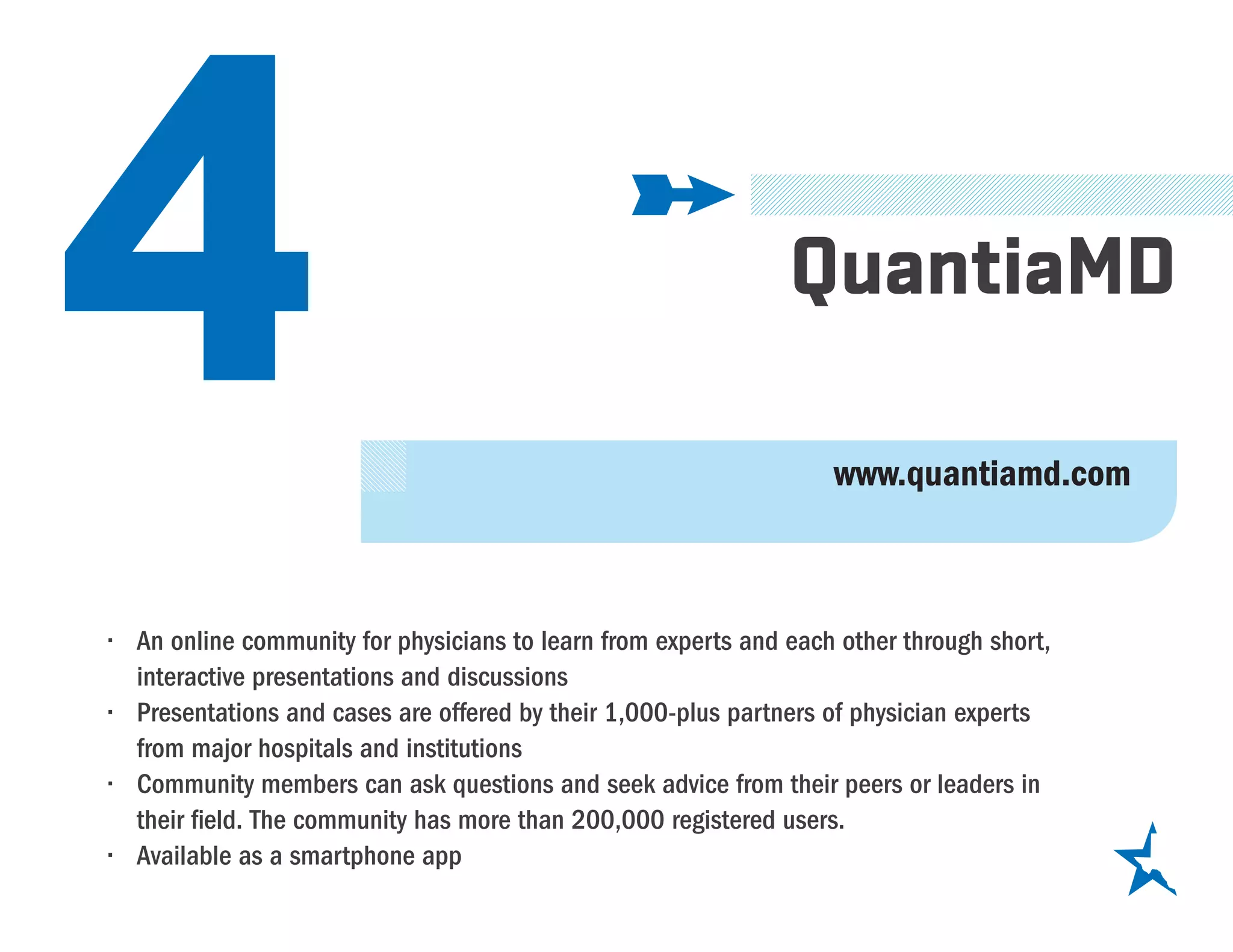 Top 5 Physician Websites | PDF