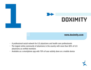 Top 5 Physician Websites | PDF | Social Networking | Internet