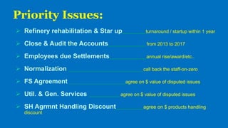 Topping Unit Report explains the current conditions of the topping unit ...