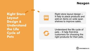 Top planogram strategies for pet store merchandising | PPTX