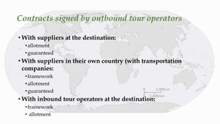 Tour operators' contracts | PPTX
