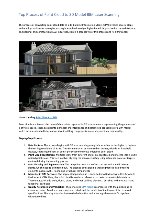 Top Process of Point Cloud to 3D Model BIM Laser Scanning.pdf