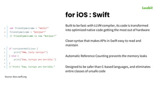 Top Programming Languages & Frameworks For App Development | PPT