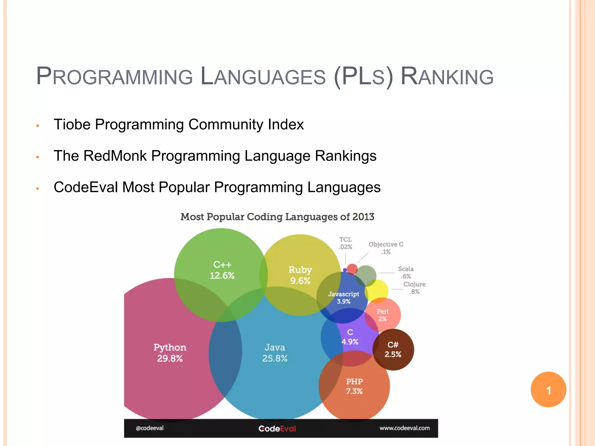 Top Programming Languages In Open Source Software Ppt Free Download
