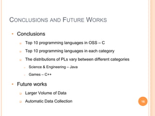Top programming languages in open source software | PPT