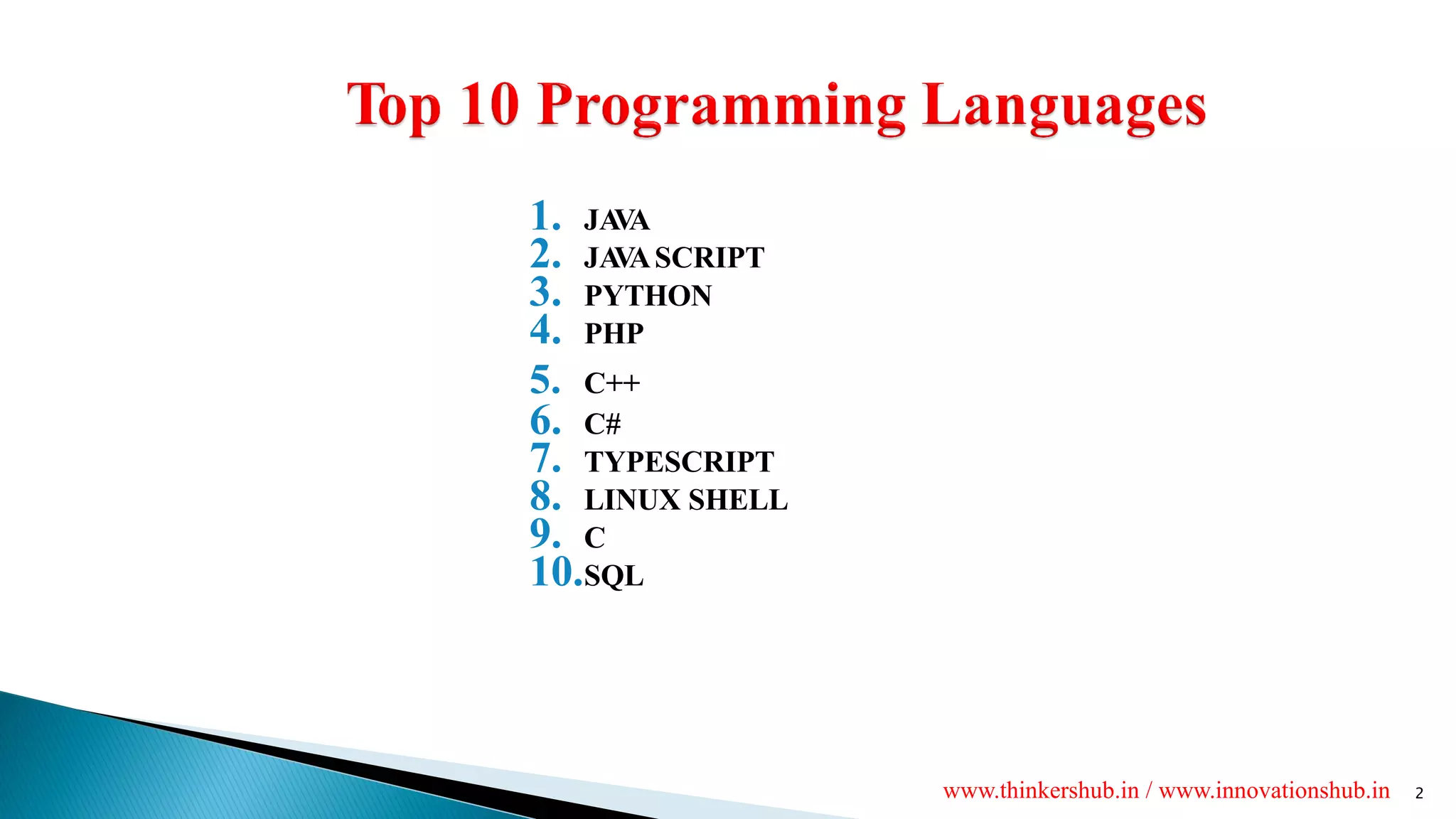Top programming Languages in software Industry companies | PPT