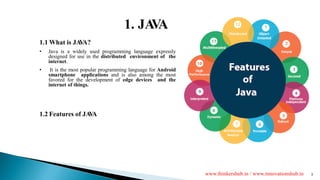 Top programming Languages in software Industry companies | PPT