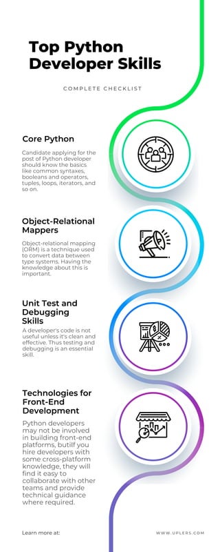 Top Python Developer Skills | PDF Top Python Developer Skills | PDF