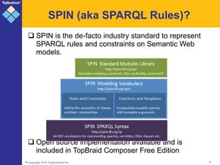 PLCS Reference Data Testing | PPT