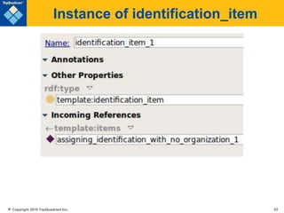 Semantic DEX Components | PPT