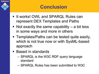 Semantic DEX Components | PPTX