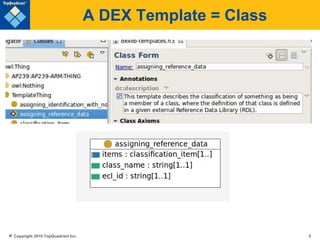 Semantic DEX Components | PPTX