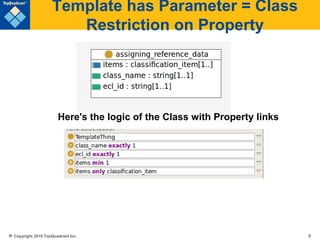 Semantic DEX Components | PPTX