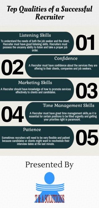 Top Qualities of a Successful Recruiter | PDF