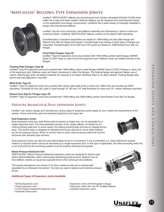 Top quality brasil unaflex | PPT