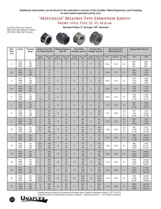 Top quality brasil unaflex | PPT