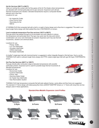 Top quality brasil unaflex | PPT