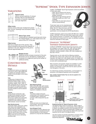 Top quality brasil unaflex | PPT