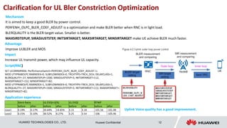 topqualityvoice.pptx