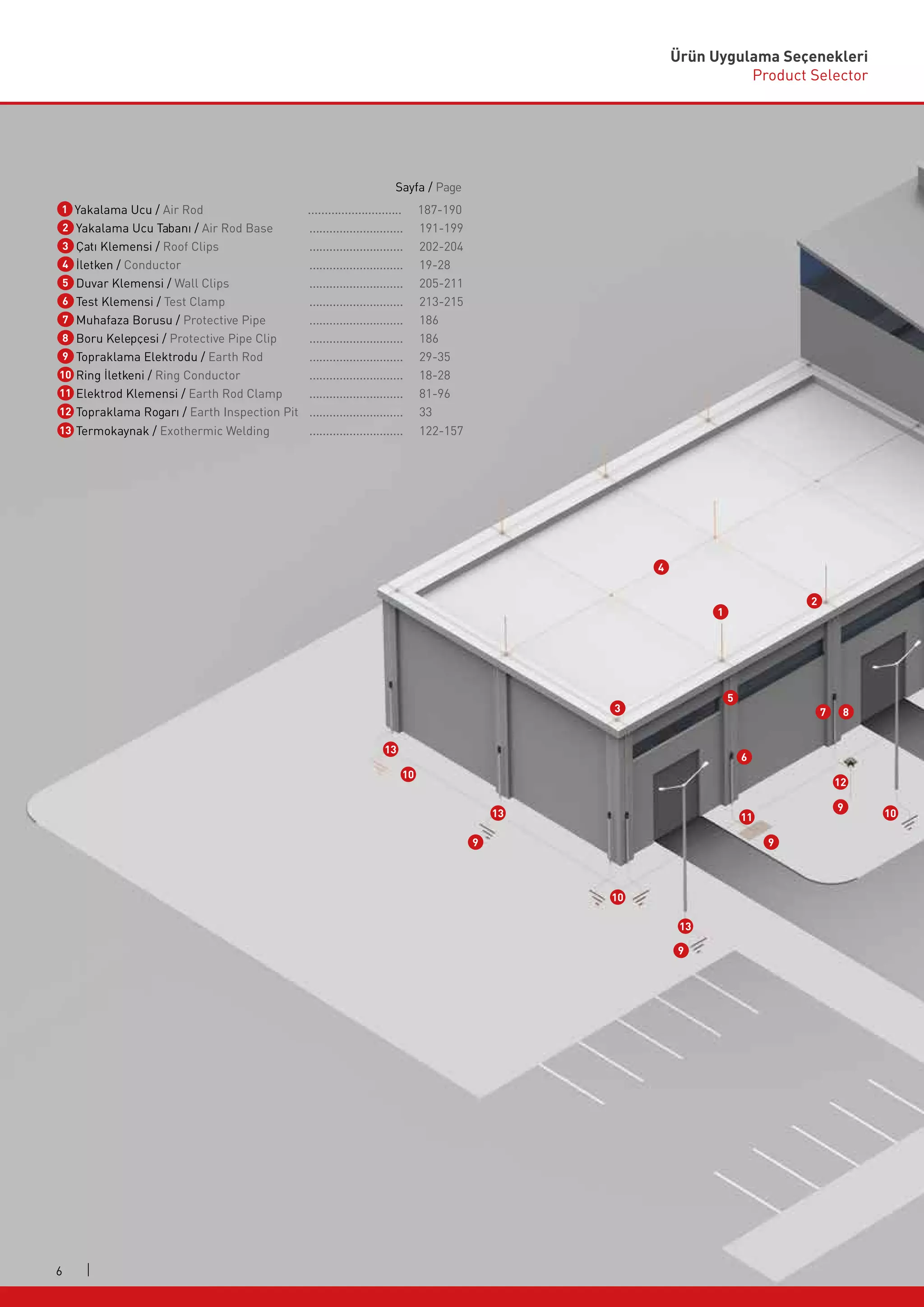 Kabelon Cable Support Systems Catalog | PDF