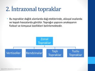 Toprak Tipleri | PPTX