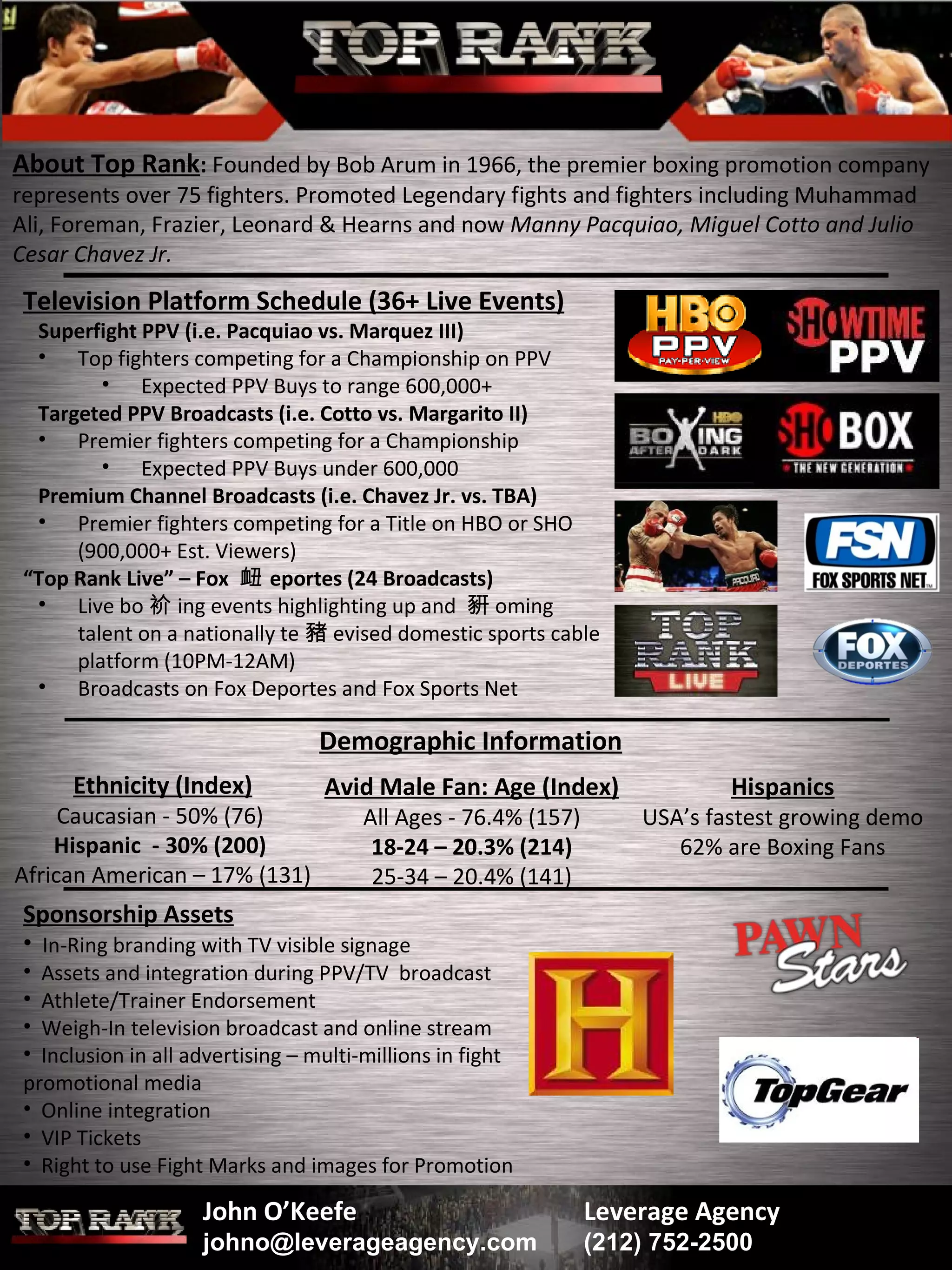 Top Rank Boxing | PPT